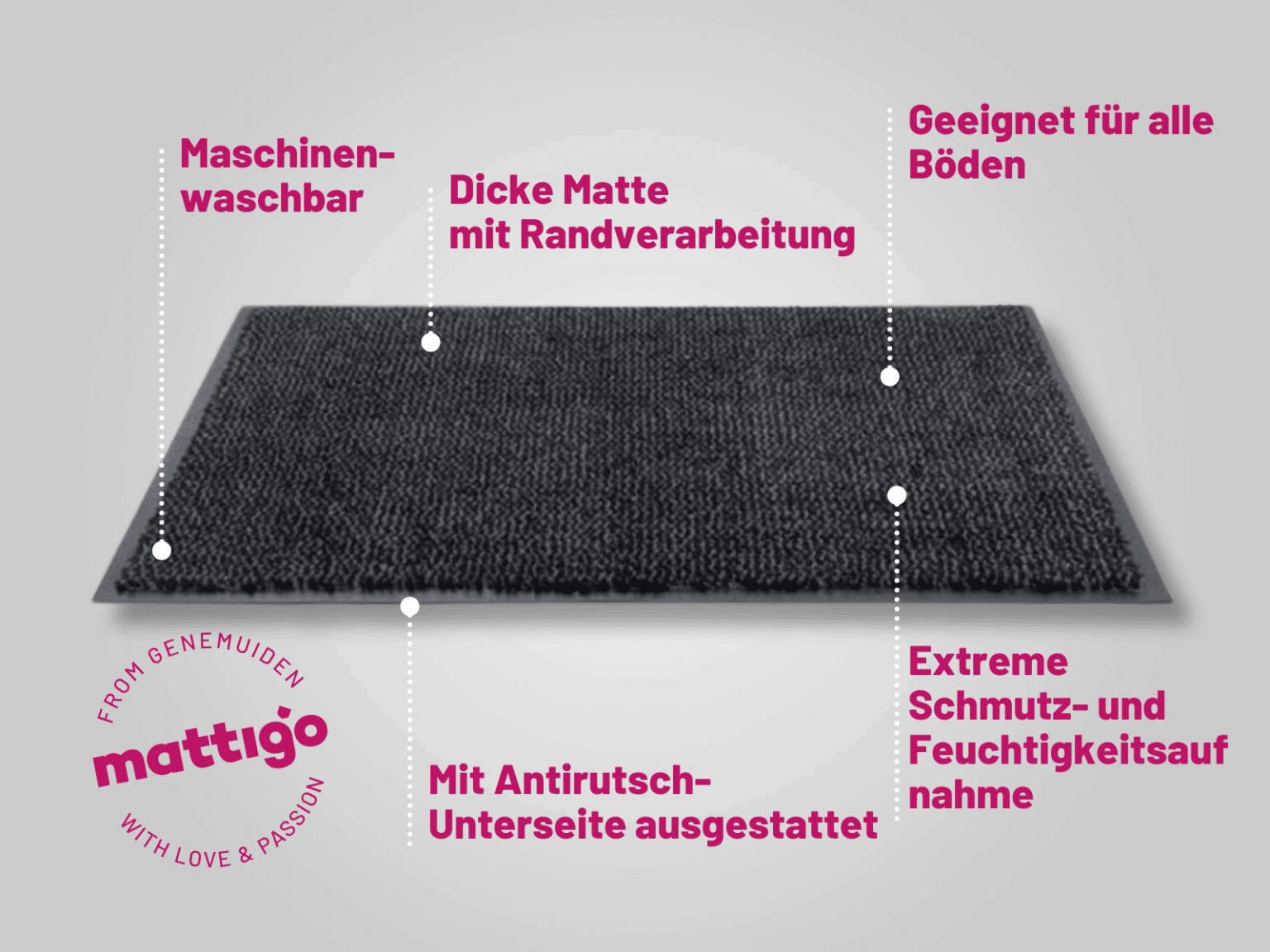 Schmutzfangmatte Nach Ma